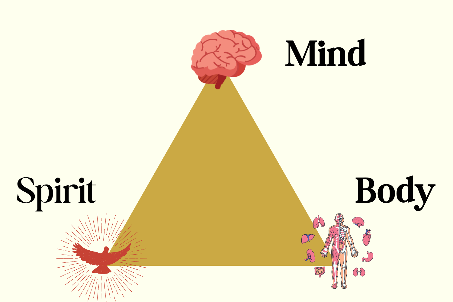 Soulful Santos – Live as the Santo (Saint) God calls you to be